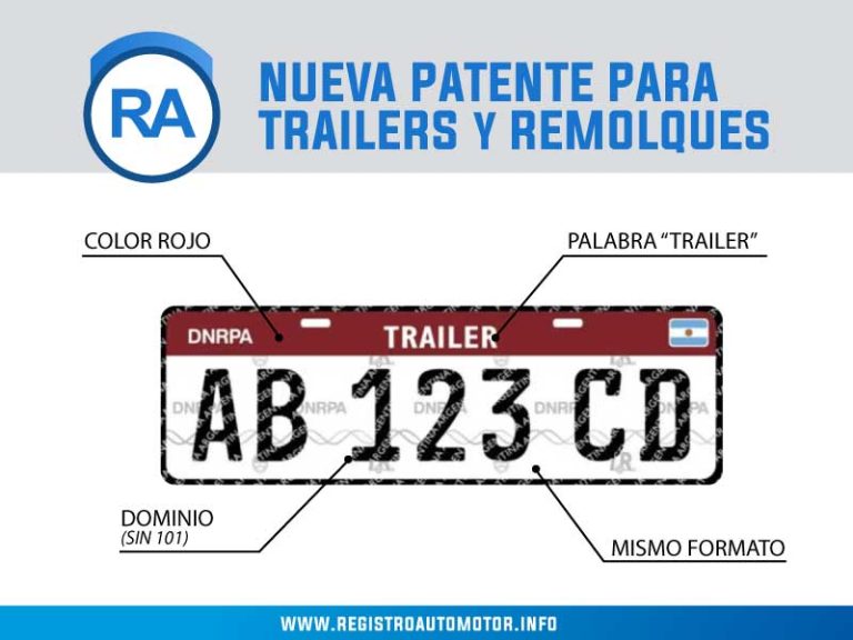 Nueva Patente Trailers y Remolques DNRPA: iniciar Trámite